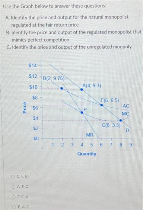 solved use the graph below to answer these questions a