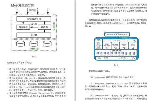 终于来了！腾讯牛人怒肝49天终于把mysql性能优化撸明白了 知乎