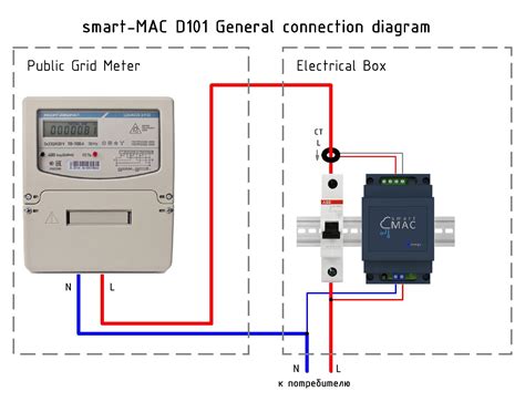 How To Wire A Ct Electric Meter Wiring Diagram And Schematic