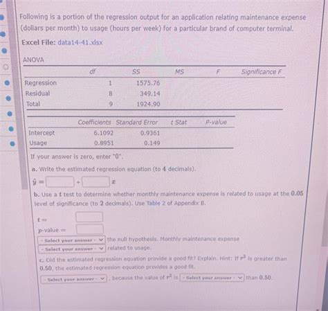 Solved Following Is A Portion Of The Regression Output For