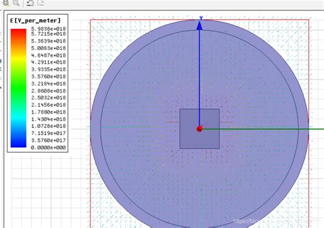 ansysmaxwell常见问题汇总 boundaries and excitations csdn博客