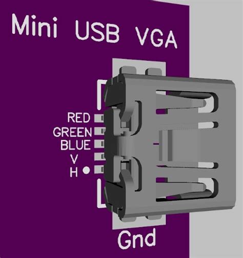 Mini Usb Vga Adapter Pinout Parallax Forums