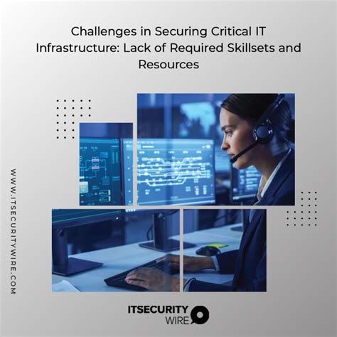 Itsecuritywire On Linkedin Challenges In Securing Critical It Infrastructure In 2023