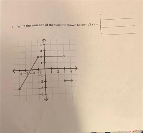 Solved Write The Equation Of The Function Shown Below Chegg