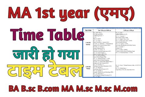 Ma 1st Year Time Table 2025 एमए 1st ईयर टाइम टेबल Ma Date Sheet Main