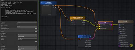 Converting Blur Shader From Shadertoy To Hlsl Unity Engine Unity