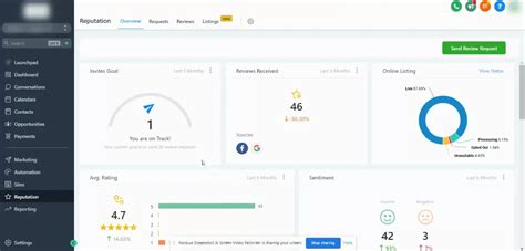 Crm Funnel Designingit