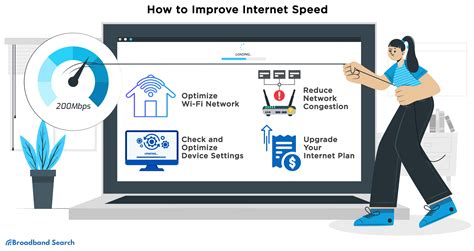 A Comprehensive Guide to Internet Speeds - BroadbandSearch