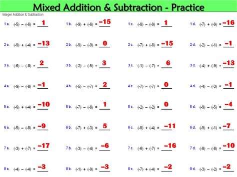 PPT ABSOLUTE VALUE PowerPoint Presentation Free Download ID