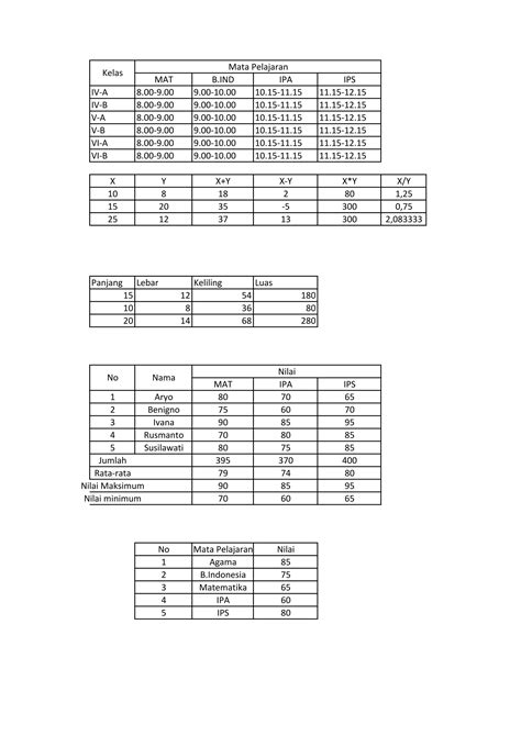 Praktek Excel Tugas New Pdf