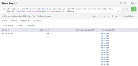 About Subsearches Splunk Documentation
