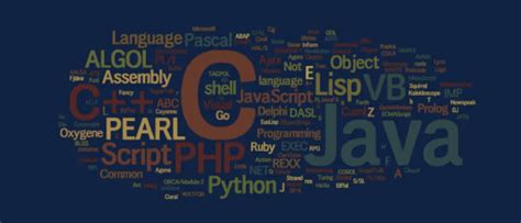 Javascript 如何为 Nestjs 编写单元测试和 E2e 测试 个人文章 Segmentfault 思否