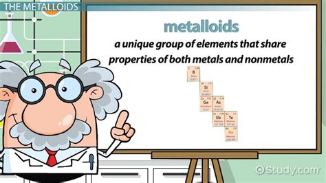 Metalloid Elements Definition Properties And Examples Lesson