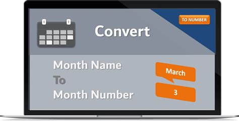 Vba Month Name To Number Using Excel Vba Functions Vbaf1com
