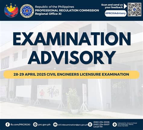 Update As Of 8 April Prc Regional Office Xi Davao City Facebook