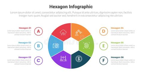 Hexagon Or Hexagonal Honeycombs Shape Infographics Template Diagram With Pie Chart Shape And