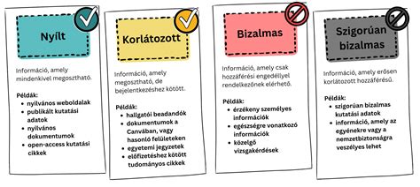 Ai Helpdesk Mesterséges Intelligencia A Tanulásban Bme Omikk
