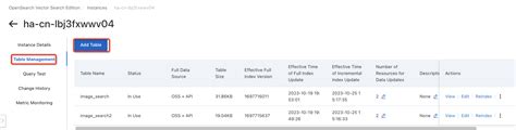 create a table for an oss data source opensearch alibaba cloud