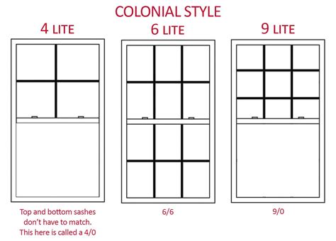 Quick Guide To Window Grids With Pictures Harvey Windows Doors
