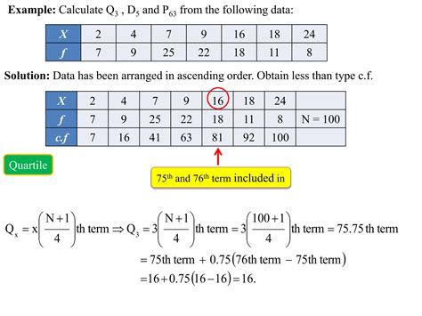 Statistical Methods Quartile Decile Percentilepptx