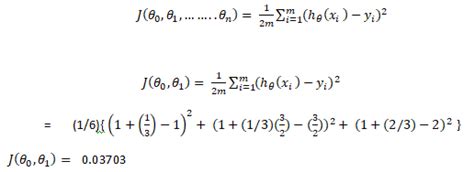 Understanding Cost Function For Linear Regression By Daketi Yatin