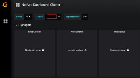 Solved Netapp Harvest And Grafana Dashboards Netapp Community