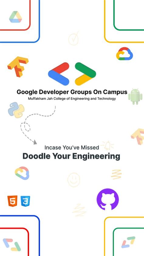 Gdg Mjcet Gdgmjcet • Instagram Photos And Videos