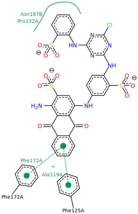 Active Site Location Of Intracellular Azoreductase Enzyme Of The Download Scientific Diagram