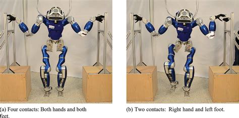 Figure 1 From Passivity Based Whole Body Balancing For Torque Controlled Humanoid Robots In