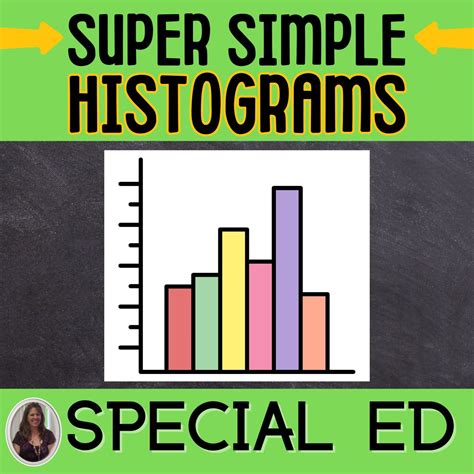 Super Simple Histograms With Hands On Activities Special Education