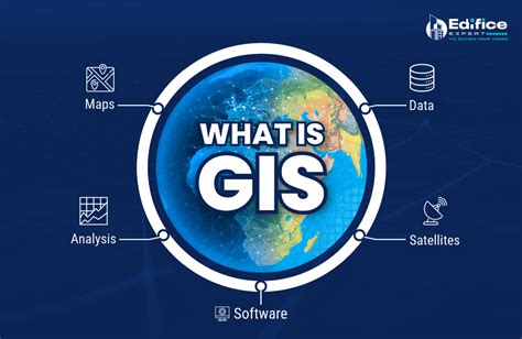 Gis Systems