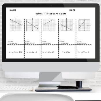Writing Equations From Graphs Tables And Word Problems By TemplatesByTy