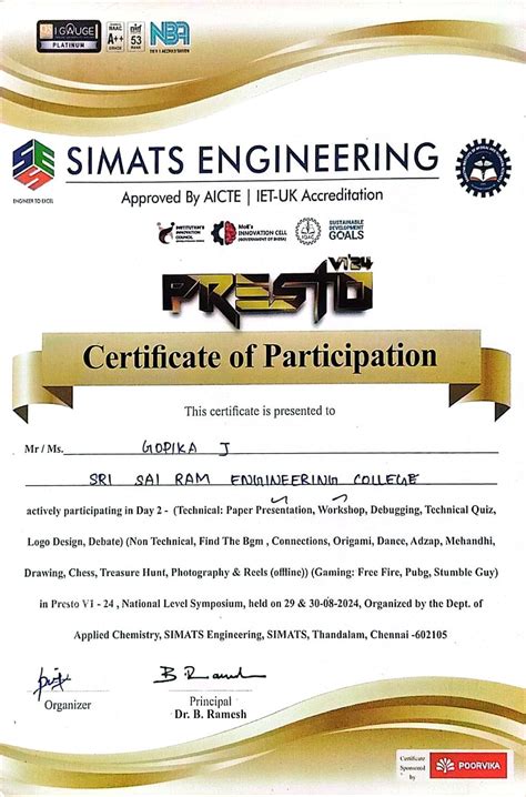 Gopika J On Linkedin Innovation Engineering Robotics Gasleakdetection Symposium