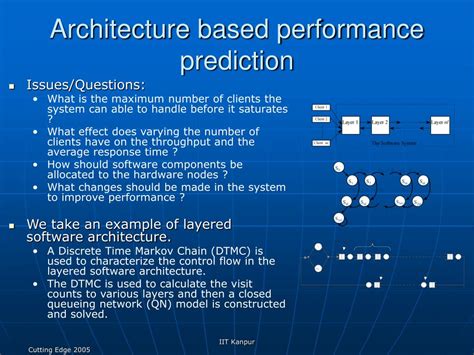Ppt Software Architecture Based Performance And Reliability