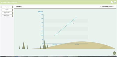 附源码 Javassm计算机毕业设计java基于java的仓储信息管理系统o9ypl【源码、数据库、lw、部署】 Csdn博客