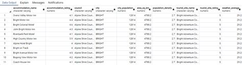 Github Skumble Etl Project
