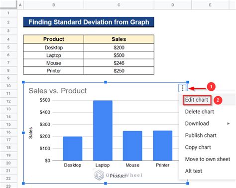 Calculate Standard Deviation With IF Condition In Google Sheets