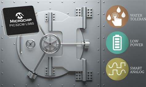 All In One The First Microcontroller With Secure Subsystem And ARM TrustZone Technology