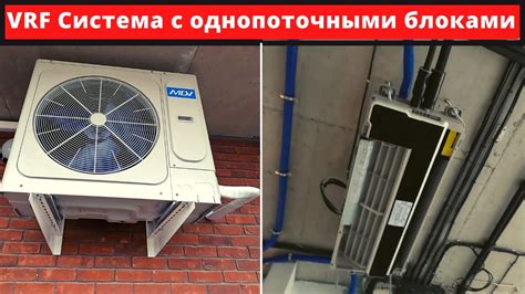 VRF система кондиционирования MDV с однопоточными блоками в квартире ...