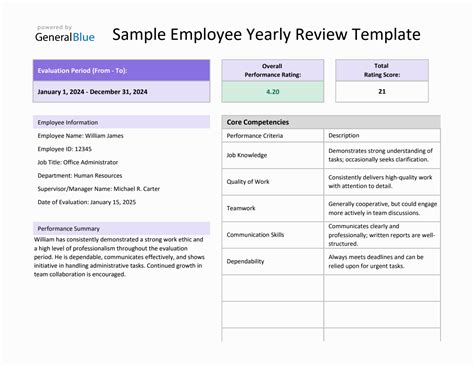 Employee Performance Review Templates