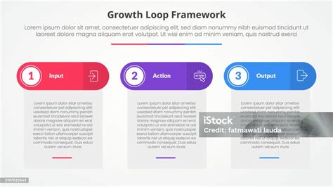 성장 루프 프레임워크 플랫 스타일의 3점 목록이 있는 테이블 상자와 원형 헤더가 있는 슬라이드 프레젠테이션을 위한 인포그래픽 개념 개념에 대한 스톡 벡터 아트 및 기타