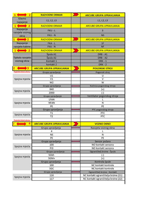 Arcube Plan Spajanja Pdf
