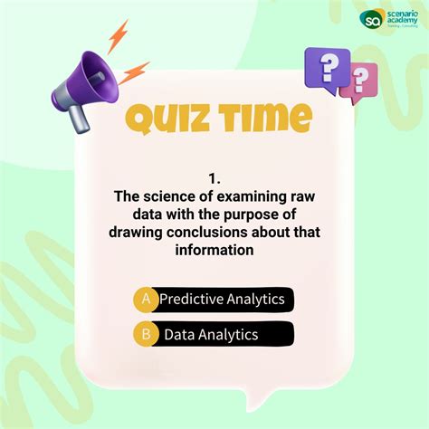 scenario academy on linkedin scenarioacademy dataanalysisquiz techacademy