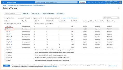 Step By Step Nginx Deployment On Azure Kubernetes Service
