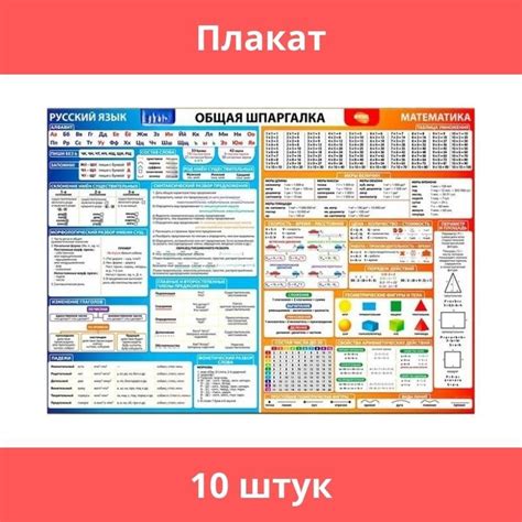 Школа талантов Обучающий плакат Общие правила по русскому языку и математики 1 4 класс А3