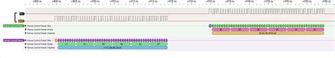 GitHub Ayavilevich Rinnai Control Panel Sigrok Pd Sigrok Protocol Decoder For The Internal