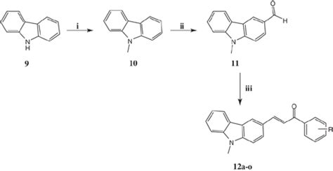 Scheme Reagents And Conditions I DMF NaH CH I Rt H Ii Download Scientific