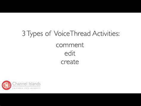 Ways To Use VoiceThread Comment Edit Create YouTube