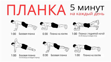 Планка Sport Motivation Workout Posters Sports Healthy