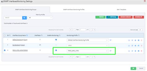 Creating New Interface Monitoring Groups And Profiles Network Monitoring Tools